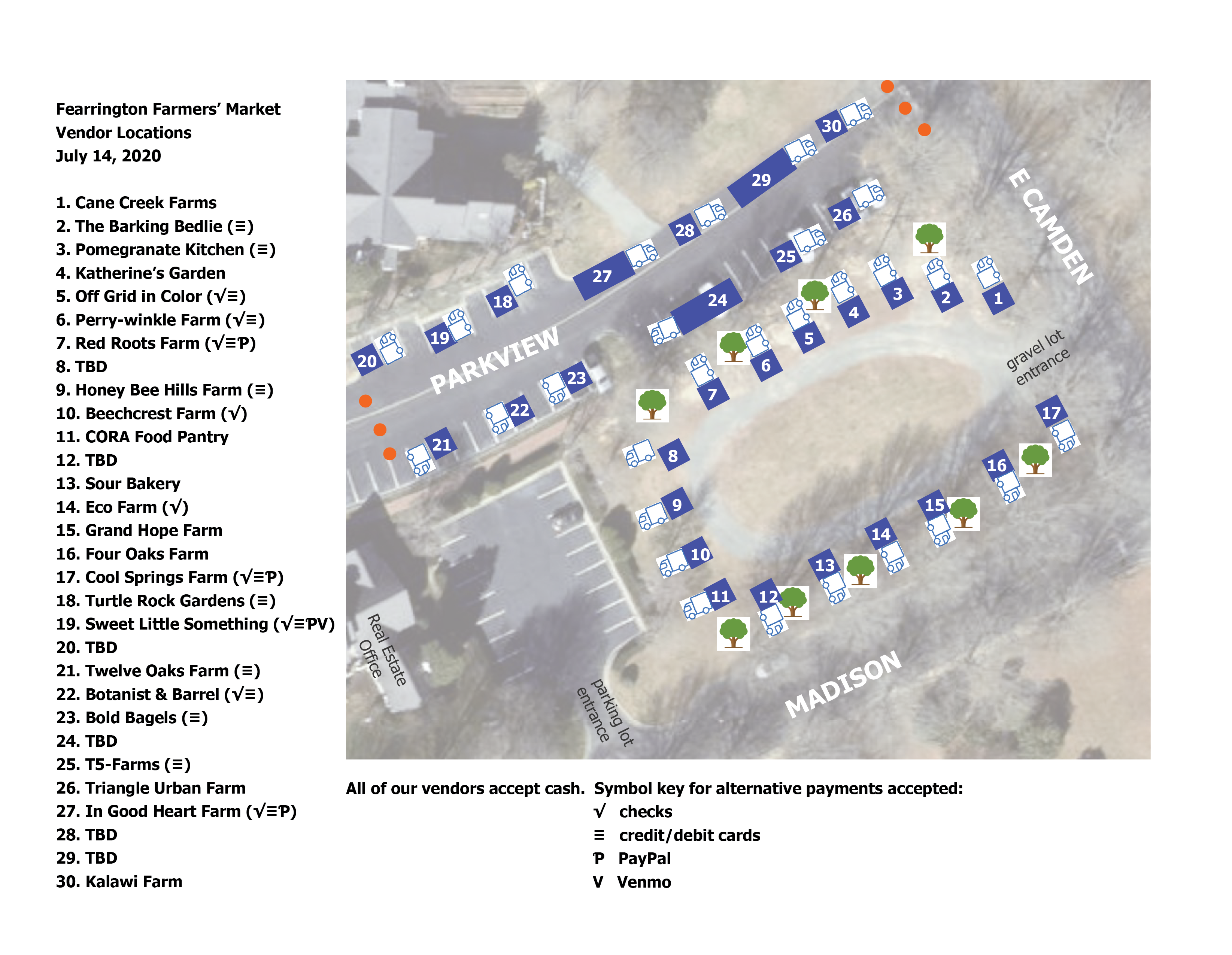 Vendor Map for July 14 – Fearrington Farmers Market