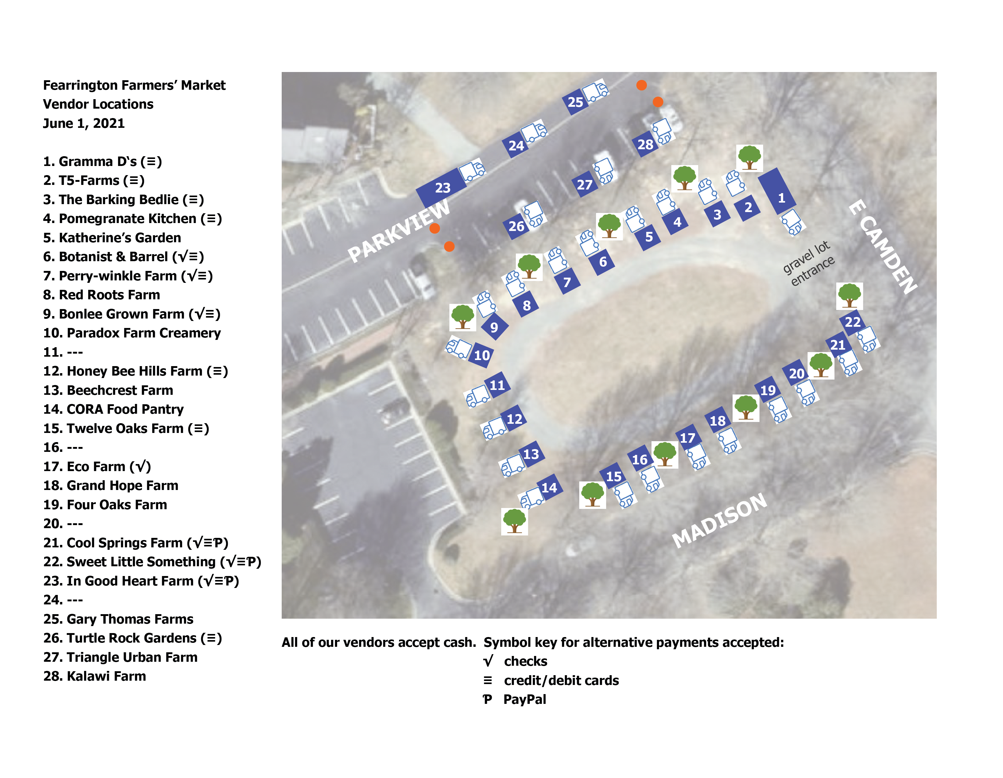 Map of Vendor Locations for June 1 – Fearrington Farmers Market